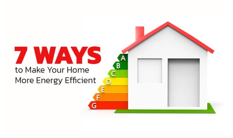 TOP 7 WAYS TO MAKE YOUR HOME MORE ENERGY EFFICIENT IN 2025 – Warm Life